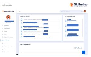 Multi-Factor Authentication & Zero Trust Security | SASE Solutions